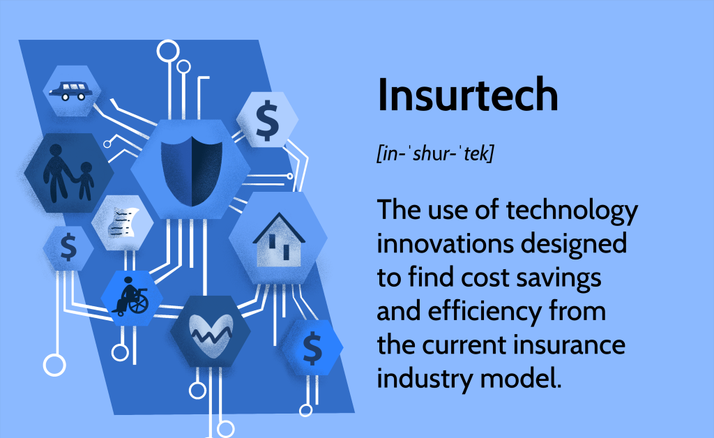 Understanding Insurtech: How Technology is Revolutionizing the Insurance Industry - Urban Money